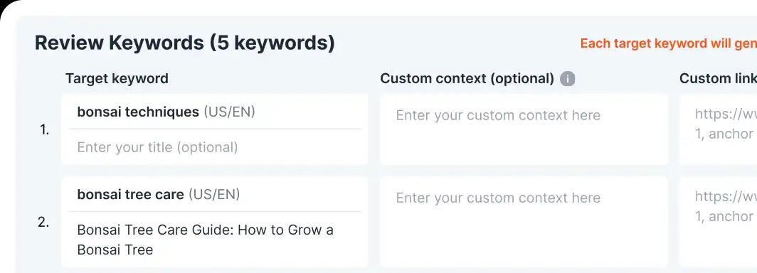 SurgeGraph - Grow Your Organic Traffic. FAST.
