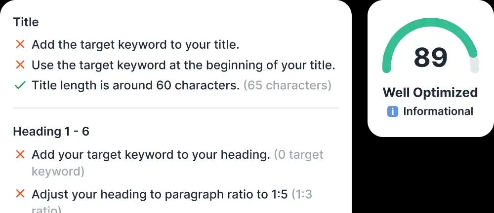 SurgeGraph - Grow Your Organic Traffic. FAST.